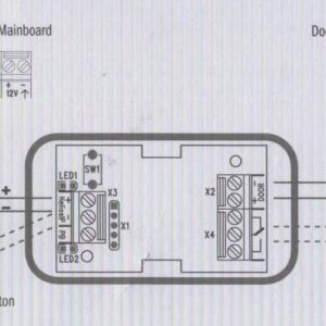 2N Security Relay – 2ENTRY Telecoms